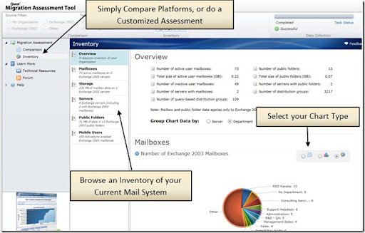 Quest Migration Assessment Tool – Catastrophic Failure
